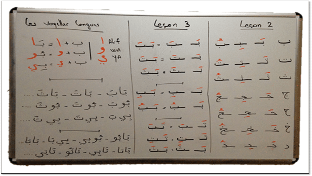 Apprendre à lire l'arabe aux enfants