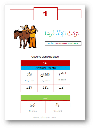 Apprendre les verbes arabes + fiches d’activités - Talamize